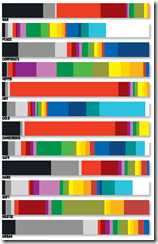 Paint with All the Colors of the... Alphabet? Site Lets You See What ...