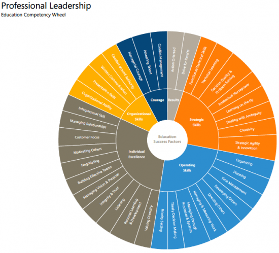 This Exists: Microsoft’s Official Humor Guide | The Mary Sue