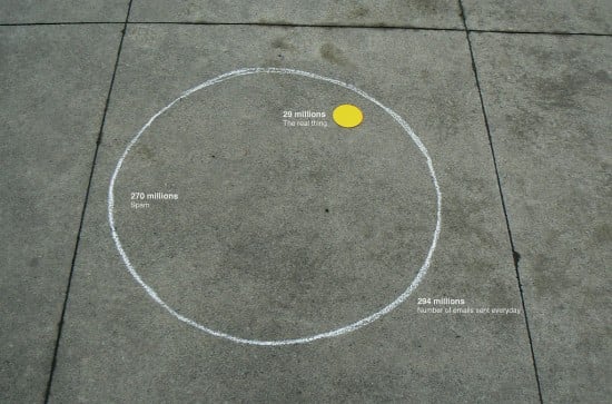 Real-Life Infographics - Jose Duarte | The Mary Sue