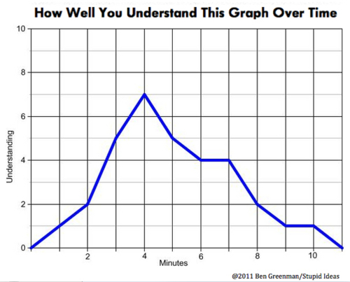 The Mary Sue - The Nexus of Pop Culture and the Uncharted Universe