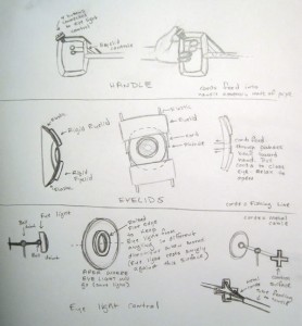 Weatley Puppet from Portal 2 | The Mary Sue