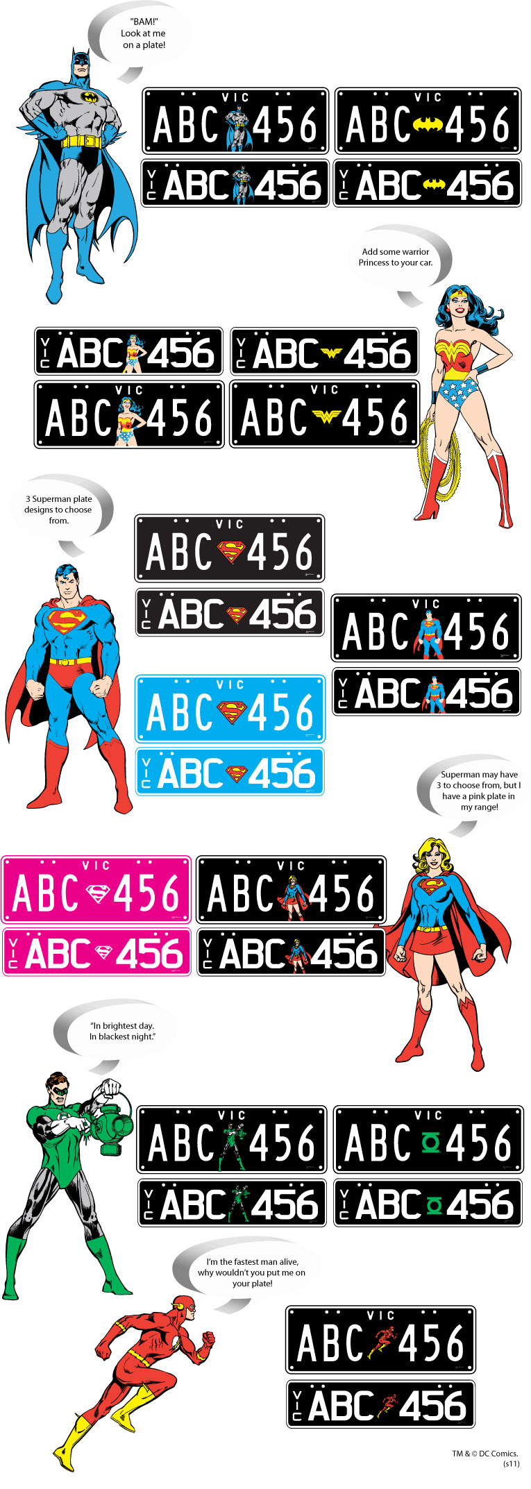 DC Comics License Plates Available Only In Australia | The Mary Sue