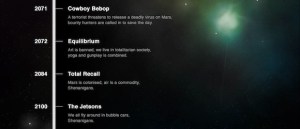 Future Science Fiction Infographic | The Mary Sue