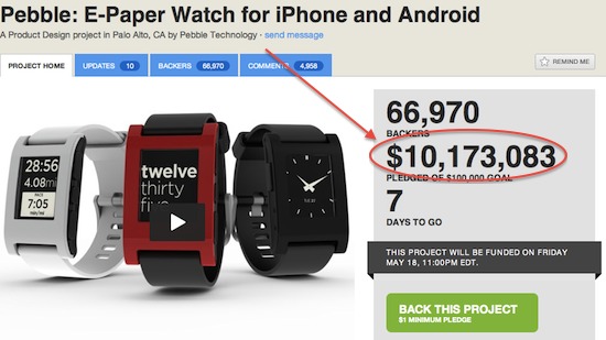 Pebble e-paper Watch Tops Million on Kickstarter | The Mary Sue