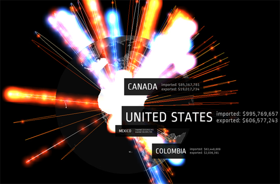 Google's Visualization of Global Arms Trade is Haunting | The Mary Sue