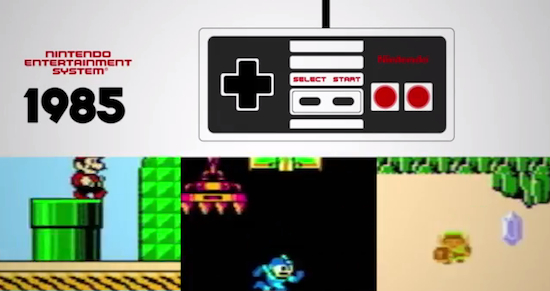 The History of Nintendo Consoles in Two Minutes [Video] | The Mary Sue