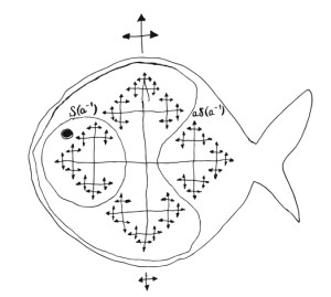 Mathematical Animal Illustrations | The Mary Sue