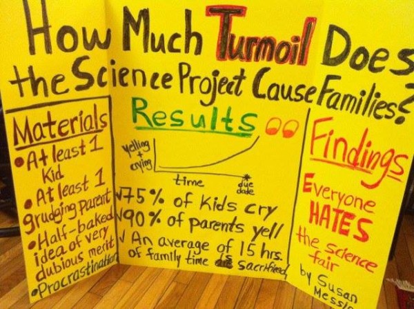 Things We Saw Today: Everyone Hates The Science Fair | The Mary Sue