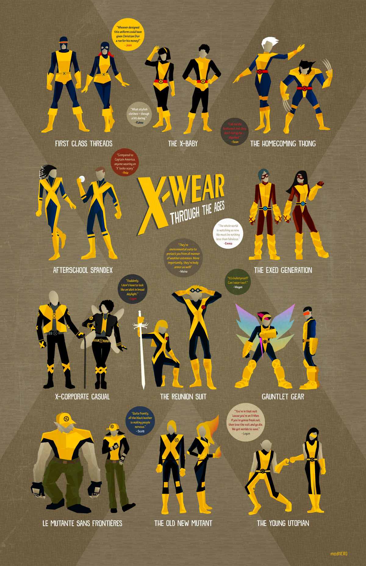 X-Men Uniforms Rogan Josh | The Mary Sue