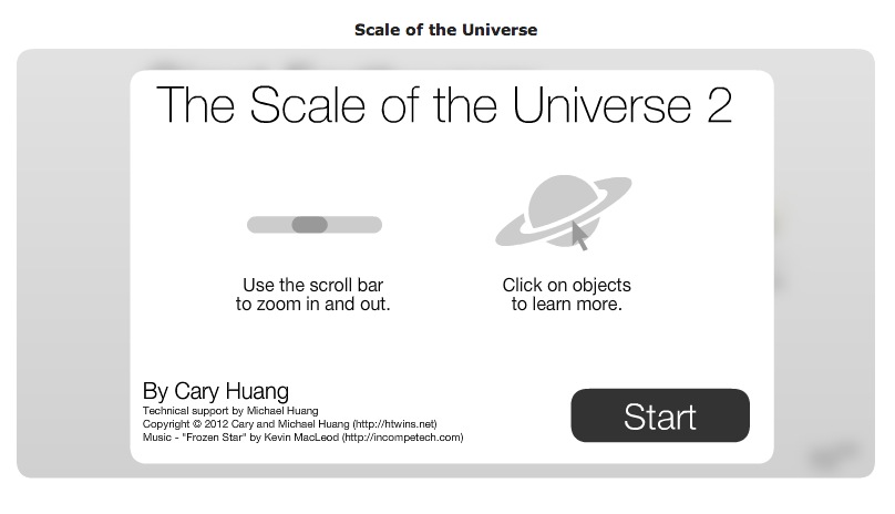 Scale of the Universe Examines Size Relations | The Mary Sue