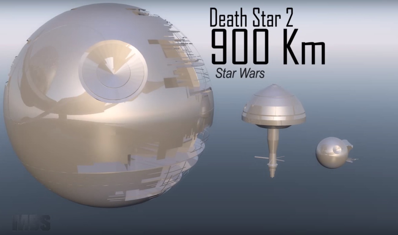Spaceship Size Comparison Video | The Mary Sue