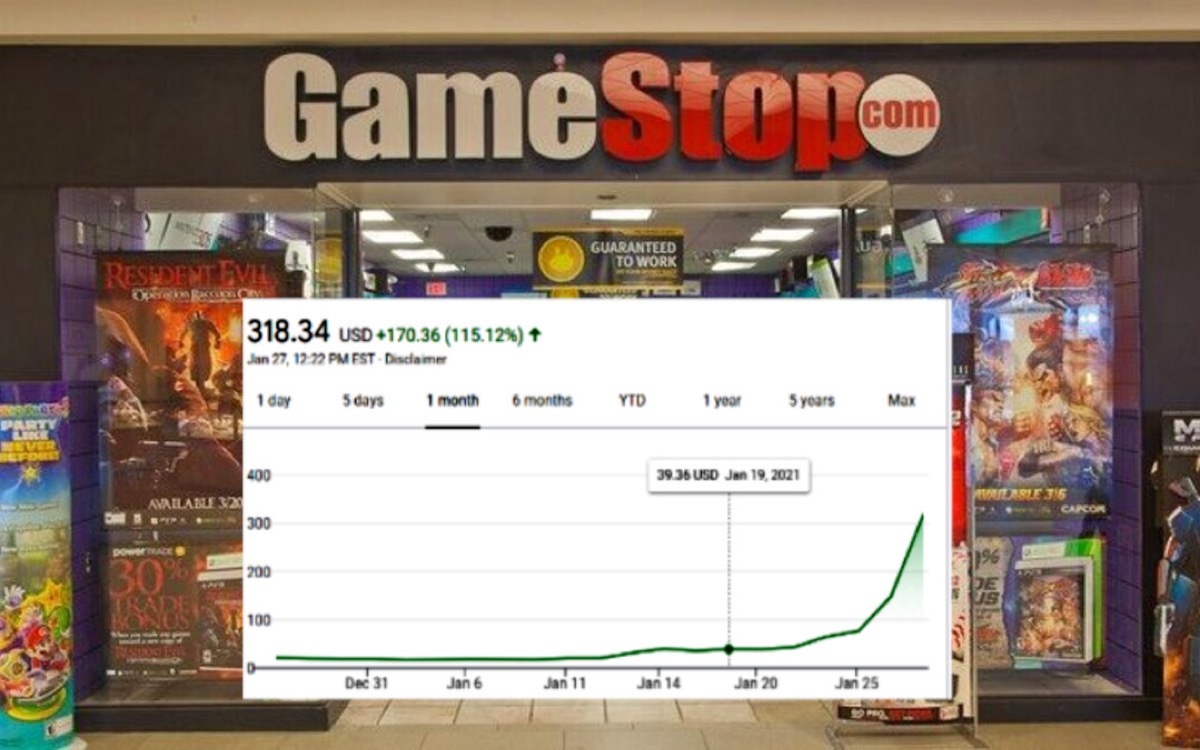 What Is Going on With GameStop, Reddit, and the Stock Market? | The ...