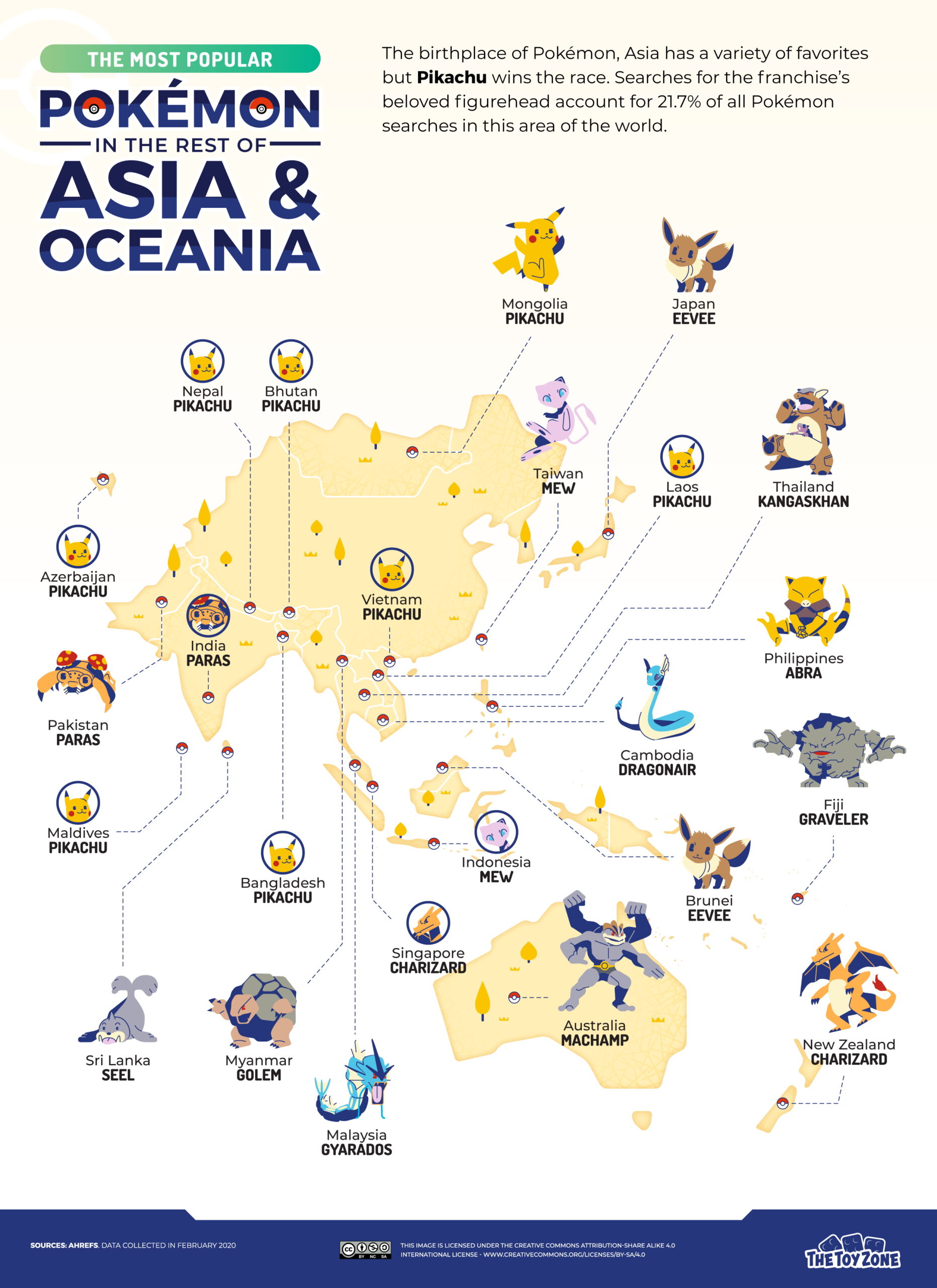 TheToyZone Researches Popular Pokémon in the World | The Mary Sue