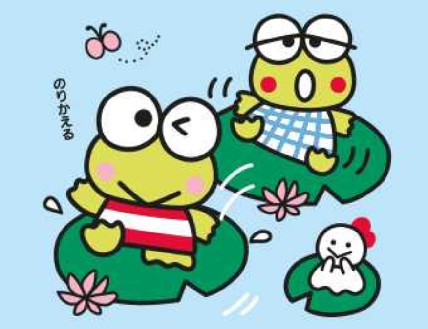 10 Best Sanrio Characters, Ranked | The Mary Sue