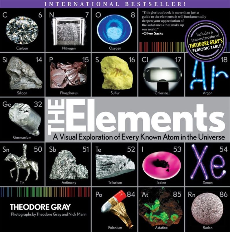 10 Best Coffee Table Books, Ranked | The Mary Sue