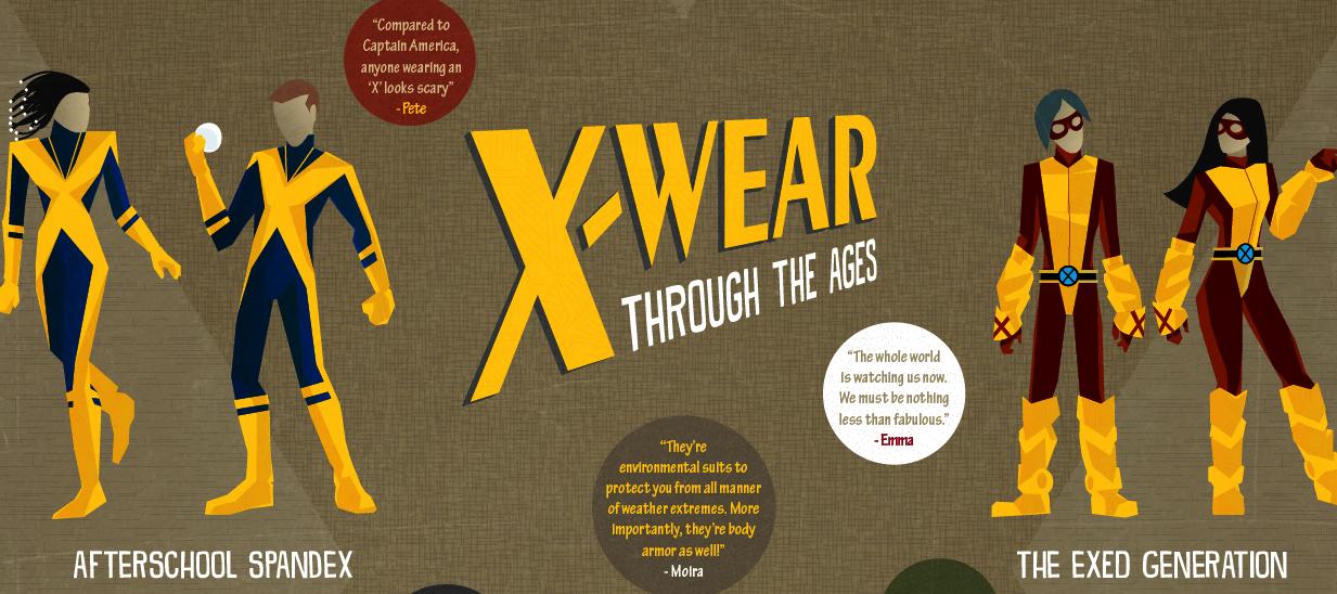 X-Men Uniforms Rogan Josh | The Mary Sue